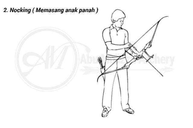 Ulangkaji Teknik Memanah Recurve