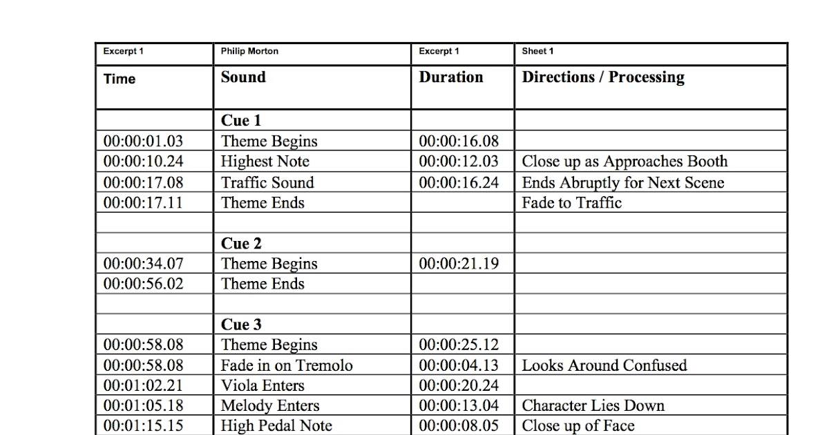 Philip Morton Audio: Cue Sheets