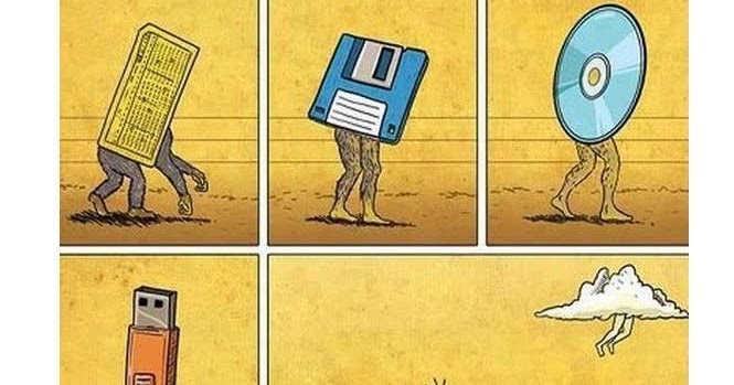 The evolution of data storage
