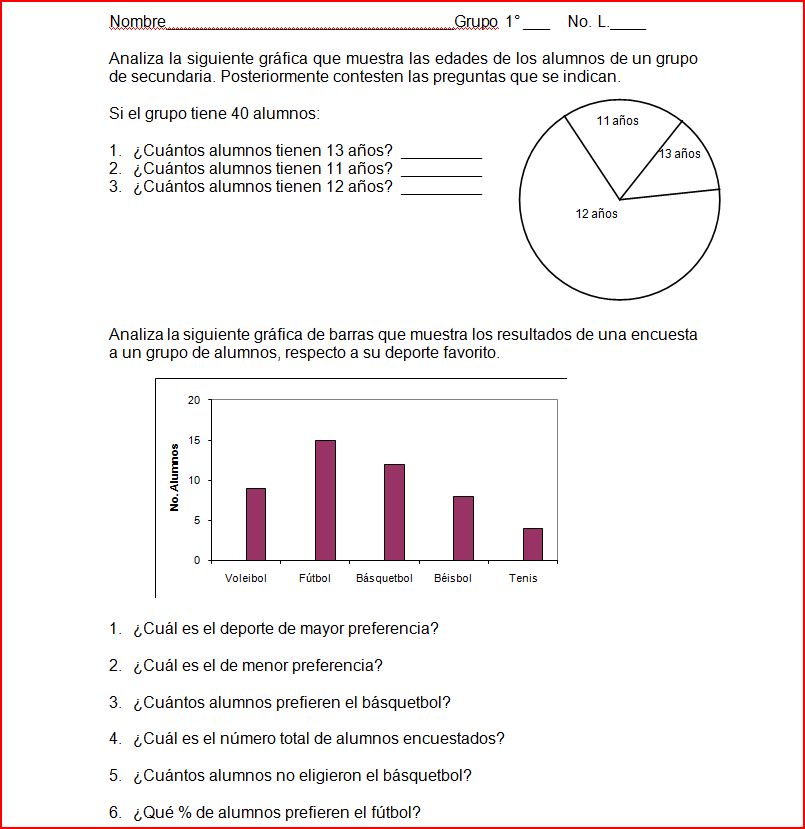Matemáticas 1: Análisis de Gráficas de Barras y Gráficas de Sectores
