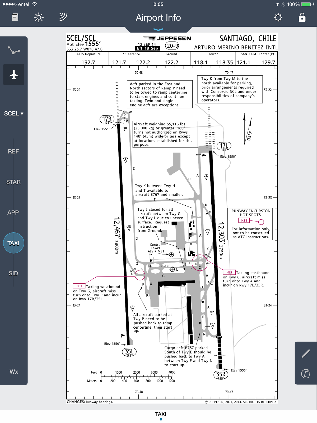 Bitacora de un piloto: Aproximación VOR RWY 18 SCEL