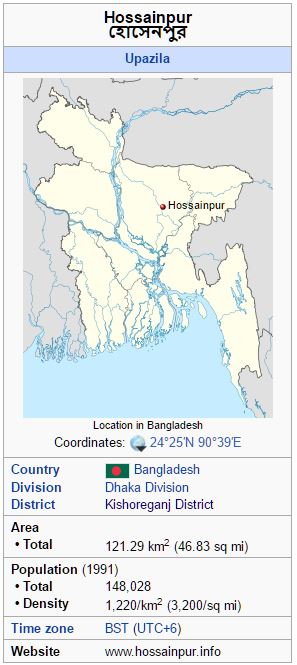 Kishoreganj District: General information Of Hossainpur Upazila in ...