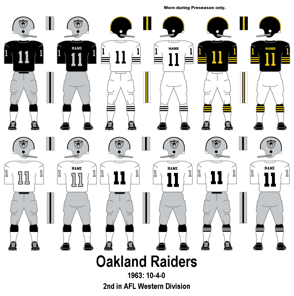 Bill's Update Blog: 1963 Oakland Raiders