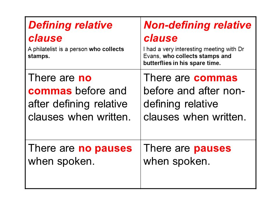 Relative clause vs Noun clause