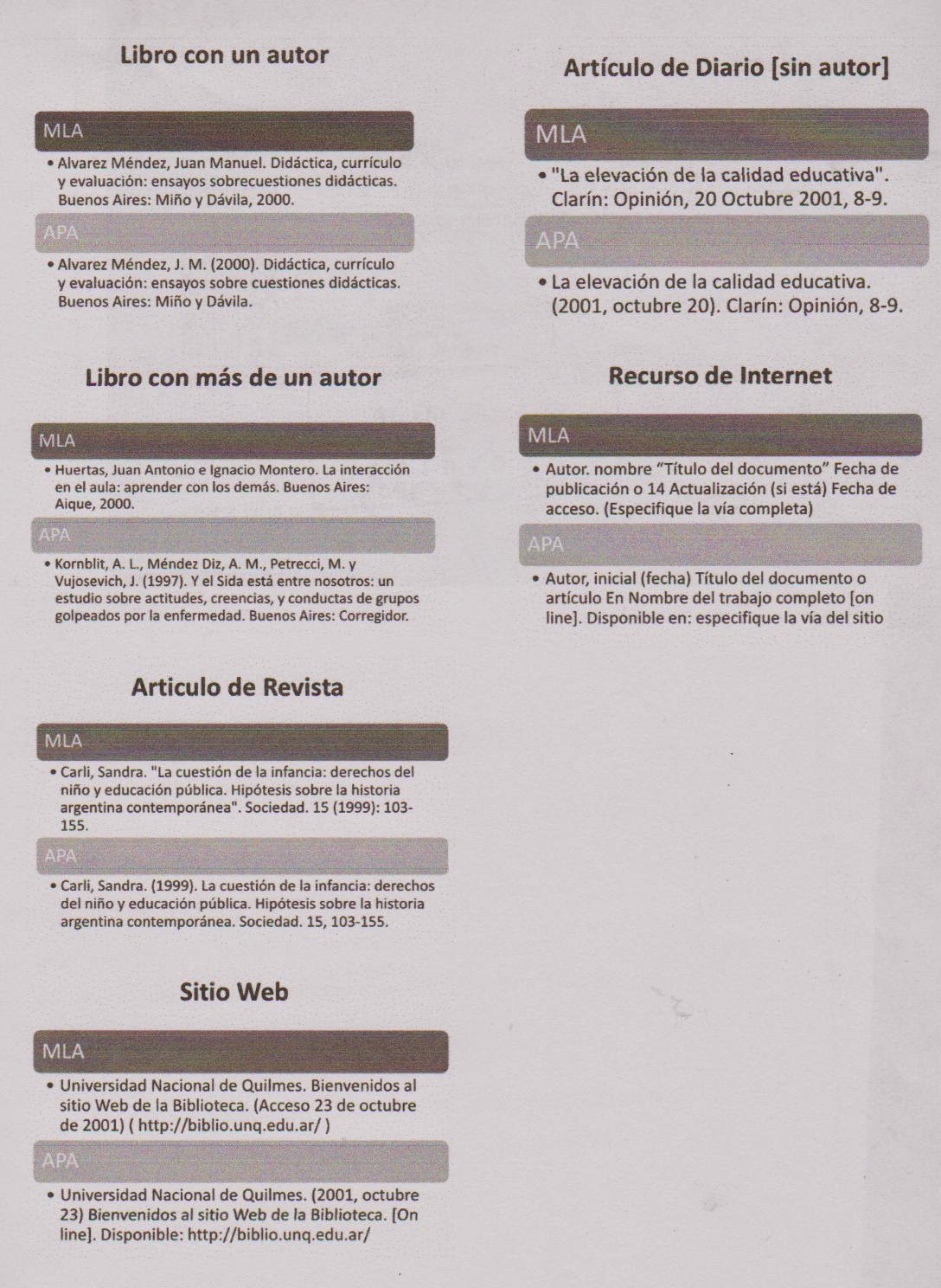 Creaciones Literarias NORMAS MLA Creaciones Literarias NORMAS MLA