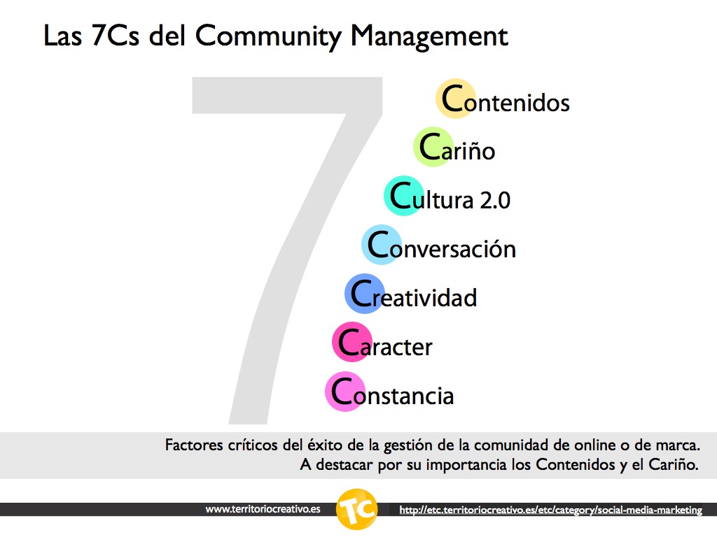 diciembre 2011 ~ Curioseando