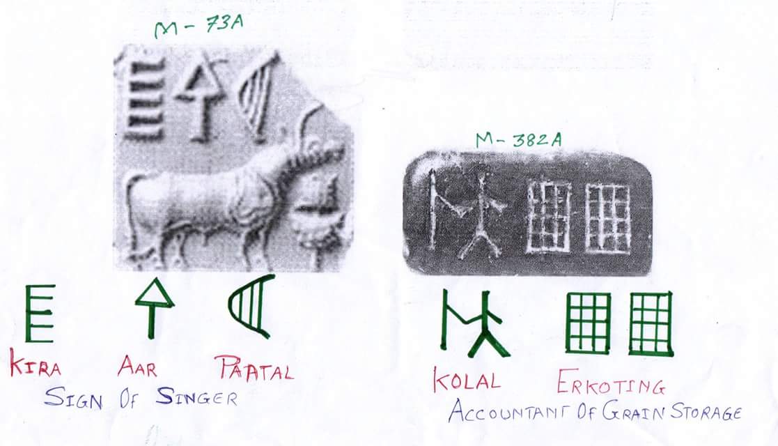 Indus Valley Language was ancient Gond Gondi Gondia Gondwana Koya Kui ...