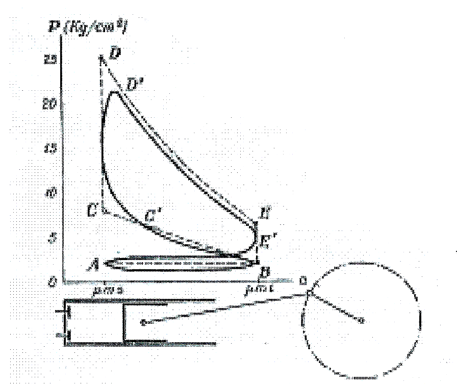Aerospace Engines (Aircraft Engines and Rockets - Motores de Aviación y ...