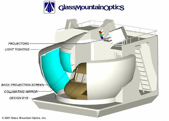 Aberdeen 737 Max: Display Technology