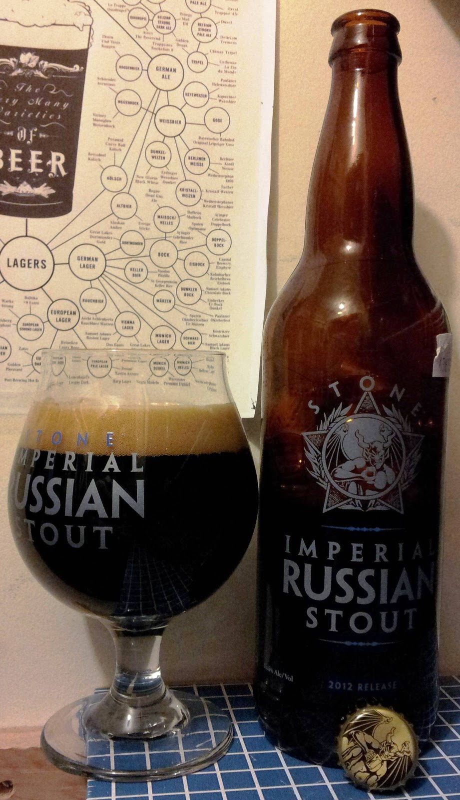 Not Another Beer Review: Stone Imperial Russian Stout