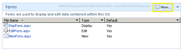 How To Make Sharepoint List Column Form Field Read Only Sharepoint 8466