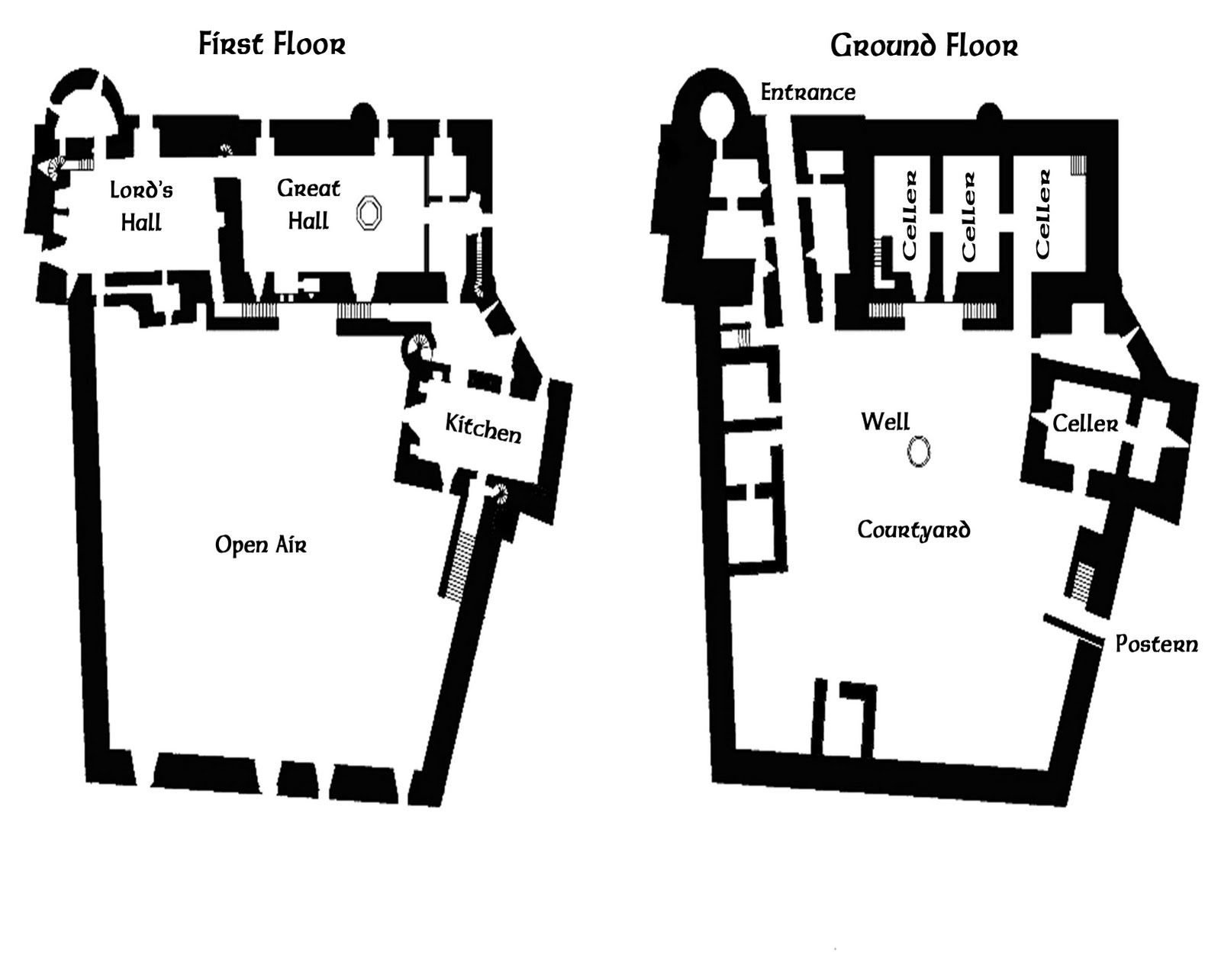 Buffoons & Beasts: C is for Castle