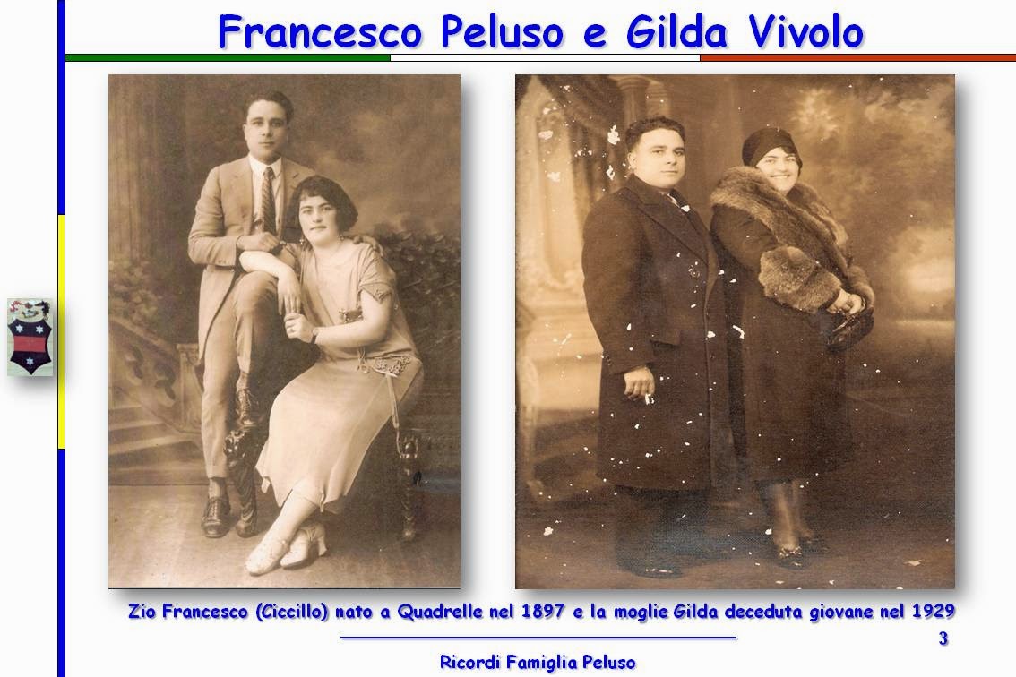 Pozzuoli ...come eravamo: Famiglia Peluso