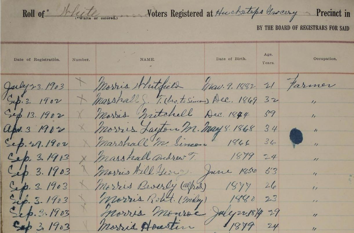 Jollett Etc.: Tuesday's Tip: The Wonders of Voter Registration Books