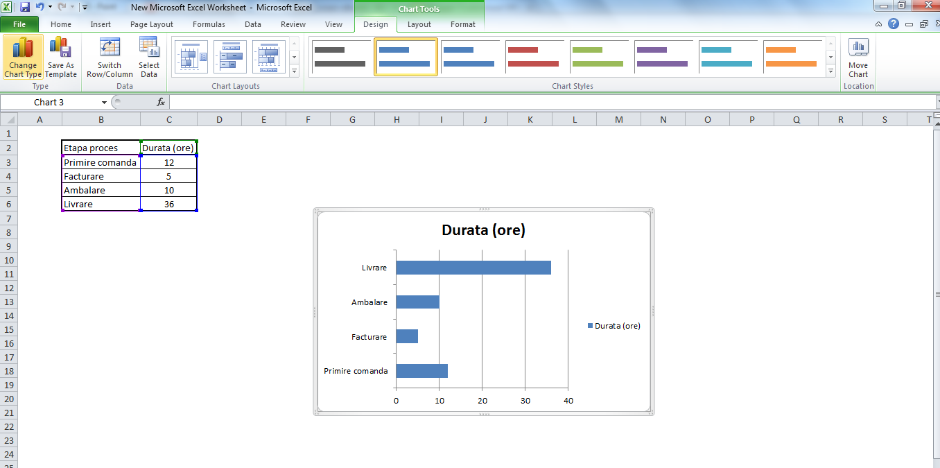 Prezentare grafica | Customized Office