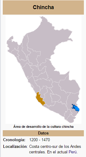 CULTURA CHNCHA: cultura chincha