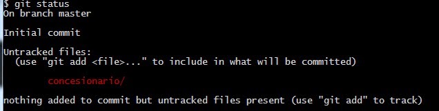 Git - Bash. Tutorial. | Rincón main{ }