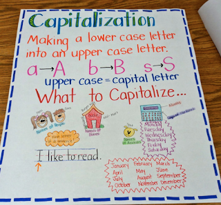 Fun For First: Capitalization Anchor Chart