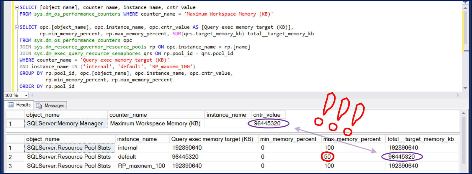 sql.sasquatch: Oops. When is a #SQLServer maximum not really *the ...