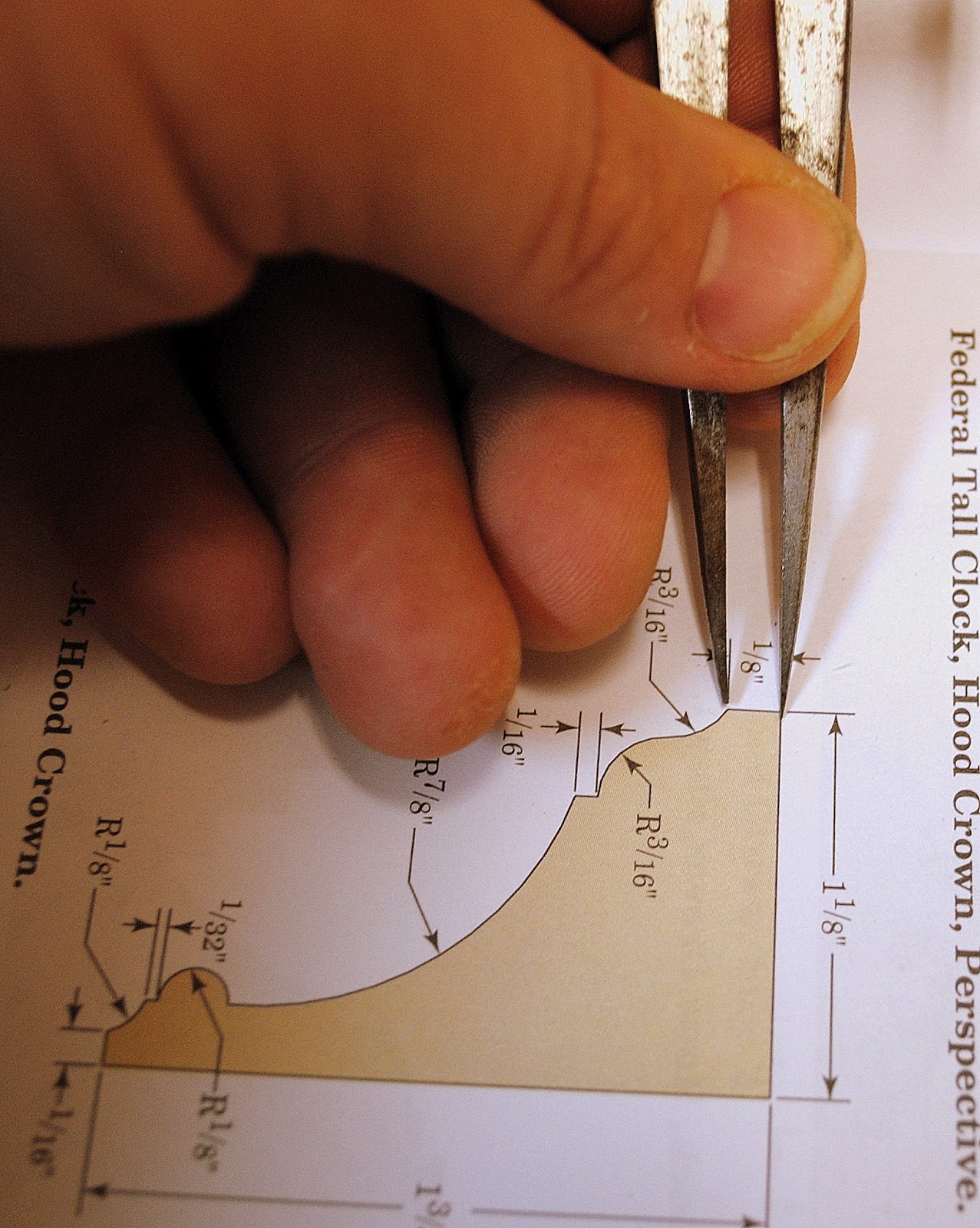 Sizing With Sectors For Style