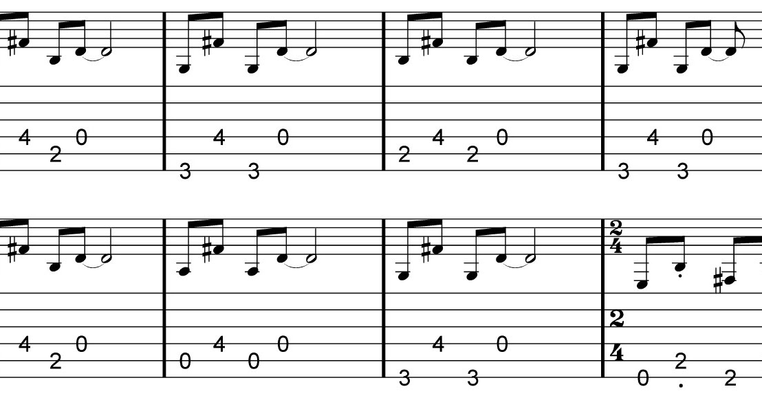 South Shields Guitar Lessons: Must Know Guitar Riffs - Metallica - One ...