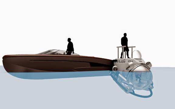 SEAmagine Small Personal Submarines and Deep Sea Submersibles: NEW ...