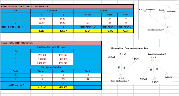 25 rumus survey format excel by mas wawan - SURVEYOR JATIM