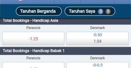 Berjudi Online: Panduan Cara Bertaruh Total Booking Over Under ...