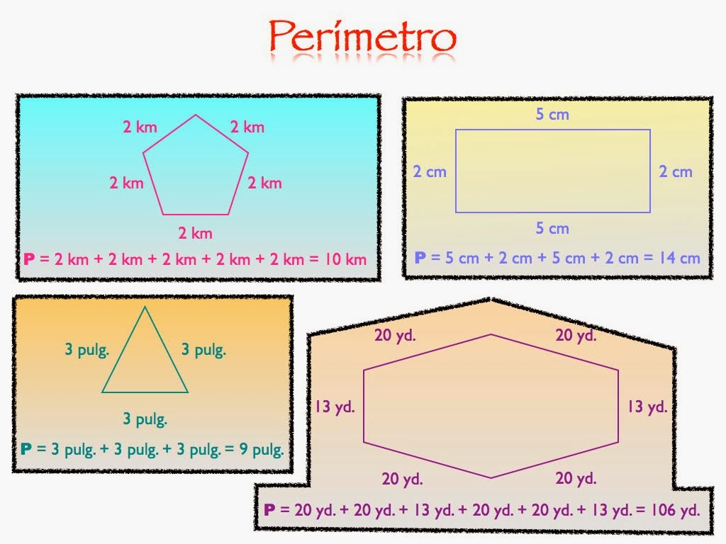 Matemáticas para primaria: Àrea y perìmetro