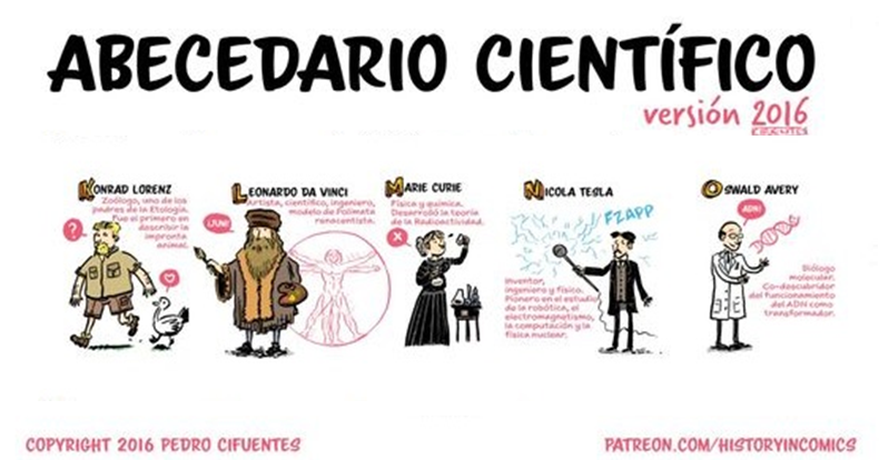 Enroque de ciencia: Abecedario científico (3)