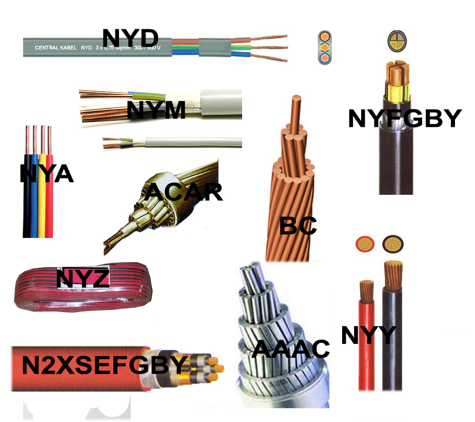 Terpopuler 28+ Jenis Kabel Listrik