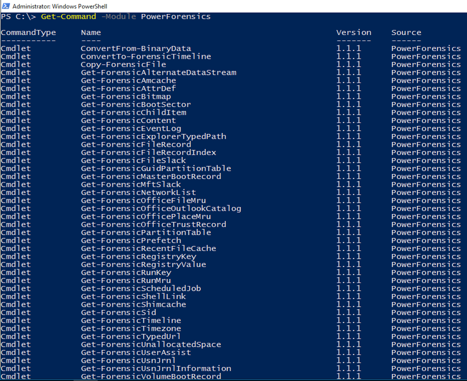Invoke Ir Powershell Digital Forensics And Incident Response