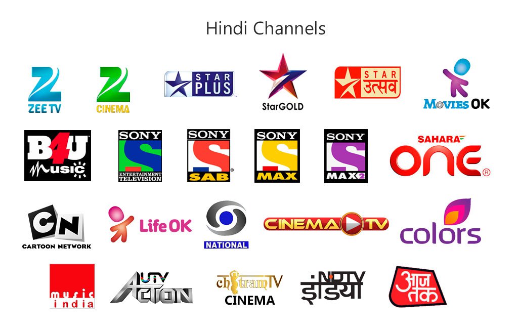 TAMIL IPTV Channel List tamil-iptv-channel-list
