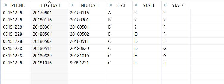 Sap Hana Tutorial Material And Certification Guide