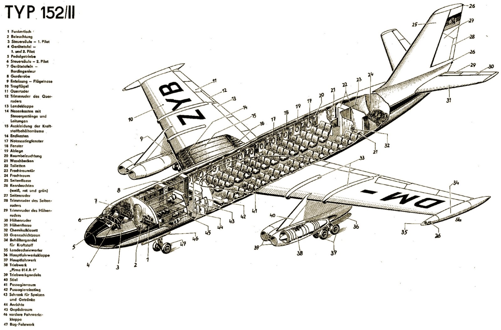 Yours desire: East Germany Myth of The Baade Aircraft Series