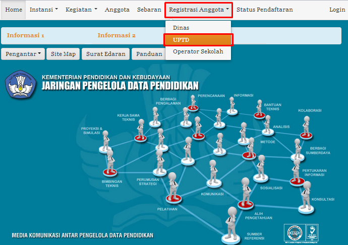 Cara Registrasi Anggota UPT atau UPTD pada Jaringan Pengelola Data ...