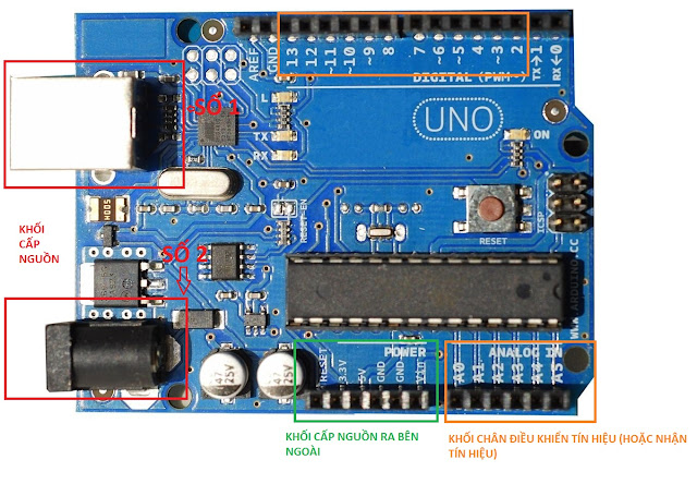 ARDUINO BÀI 3: ARDUINO UNO R3 (PHẦN 2) - My knowledge sharing