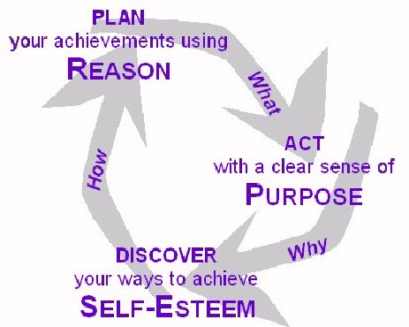 Seasoned Warrior: Franklin Reality Model