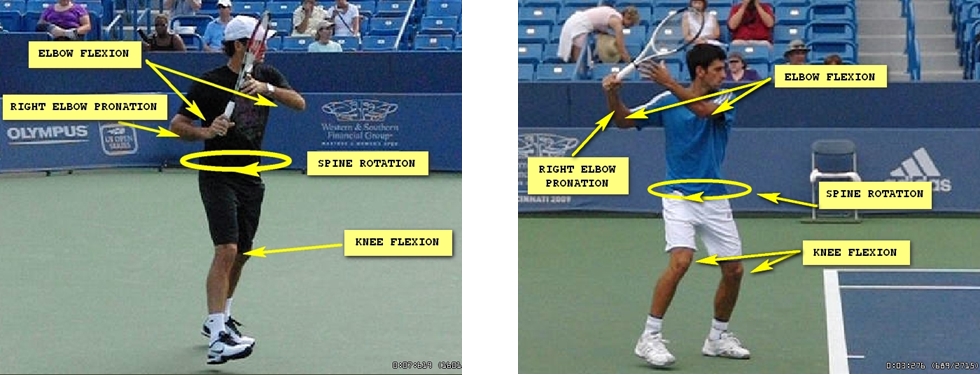 eastern forehand grip advice | Talk Tennis