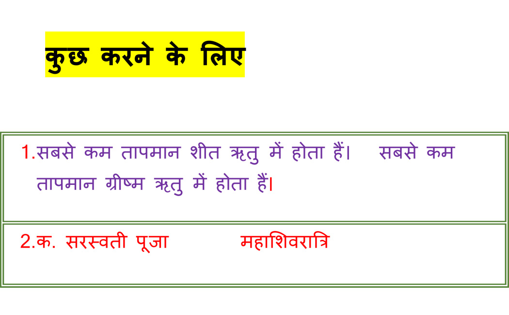 Aaya Vasant By Avinash Ranjan Gupta