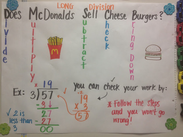 Ms. Cao's 4th Grade Math: Long Division - DMSCB