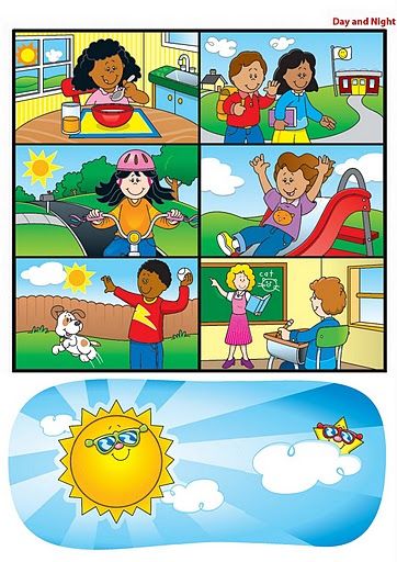 LA CLASE DE MIREN: mis experiencias en el aula: EL SOL Y LA LUNA (recursos)