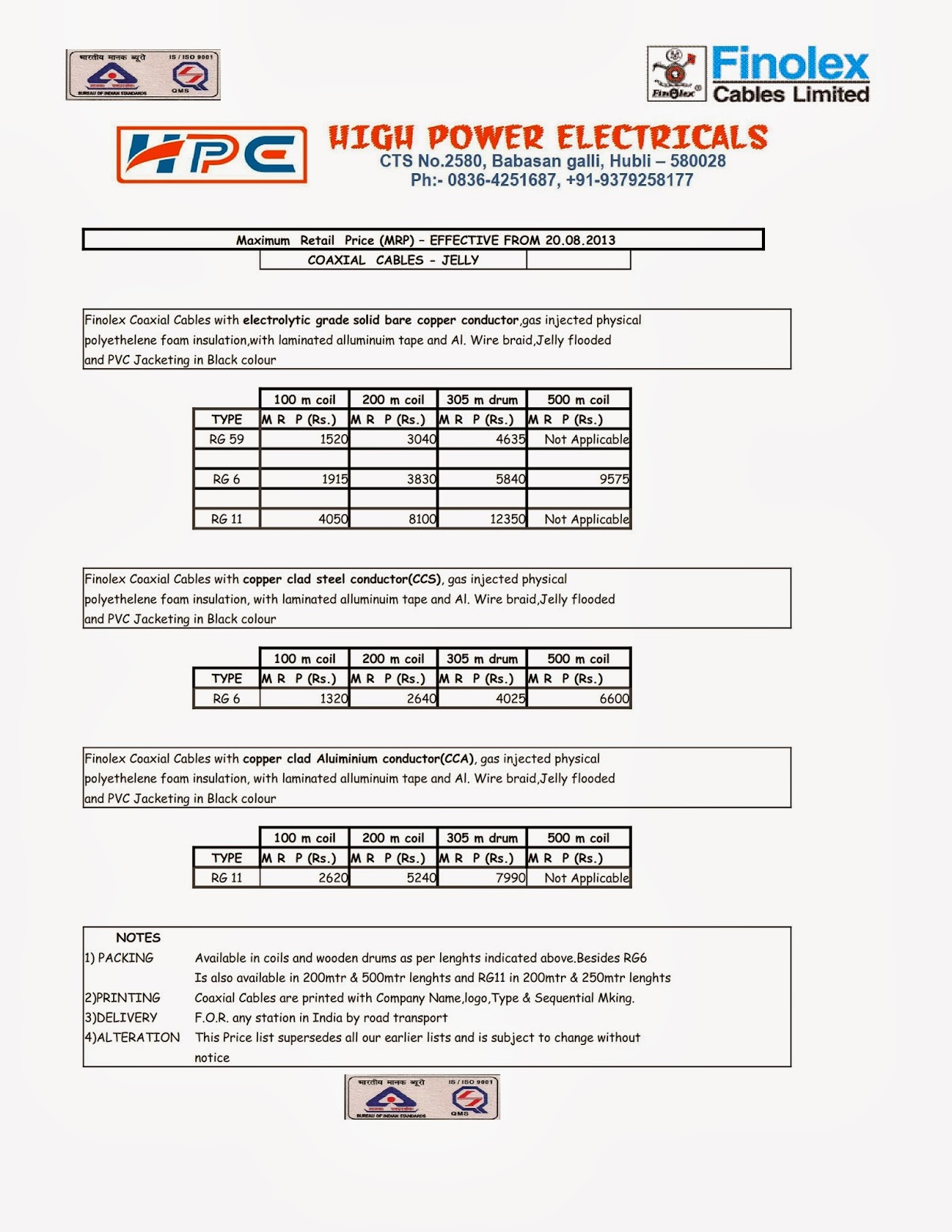 HIGH POWER ELECTRICALS: FinOlex New Price List with effect from 1-09-2013