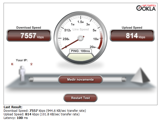 Testes de Velocidade
