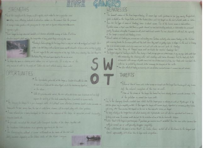SWOT Analysis on Rivers: SWOT Analysis on Rivers(ISA Activity)