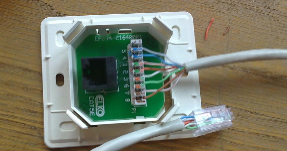 two piece RJ-45 vs cables with connectors already? : r/HomeNetworking