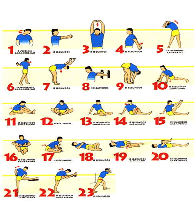 PIBID PIO XII: Saiba a importância do alongamento antes e depois do ...
