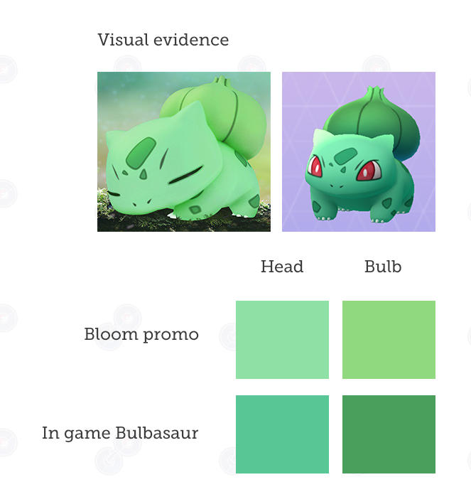 Shiny Bulbasaur for Worldwide Bloom Grass Event Leaked | Yhan Game