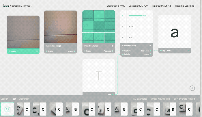 It’s easier than you think to craft AI tools without typing a line of ...