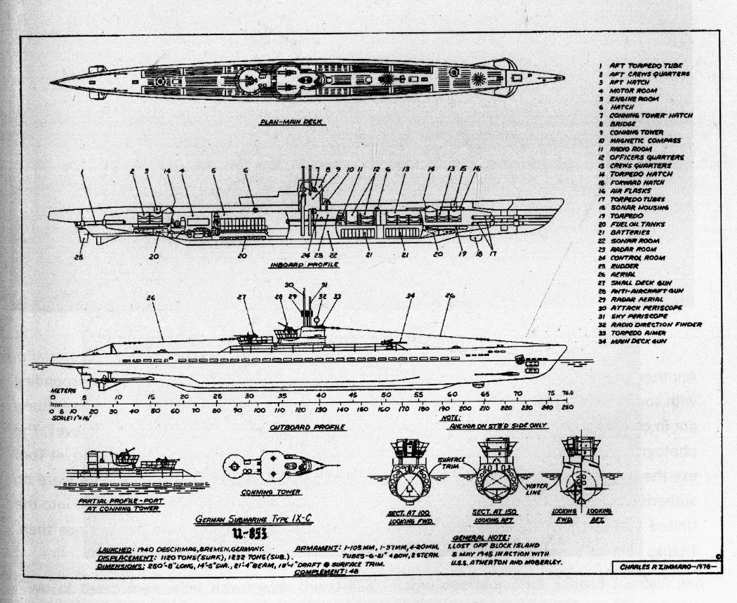 Honoring All Who Serve—U-853 Propellers at the Naval War College: 70th ...